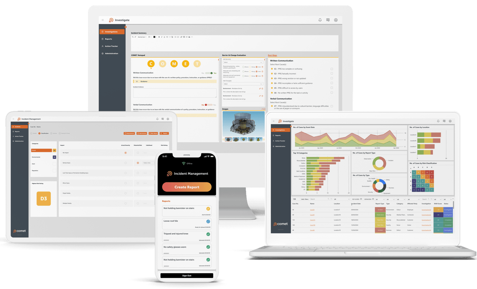 COMET | #1 Risk Intelligence Solution